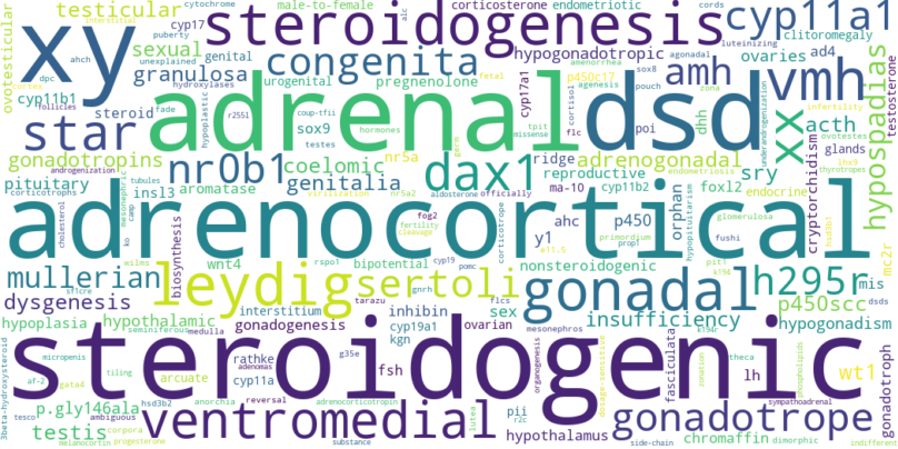 JASPAR - Nr5a1 - MA1540.3 - profile summary