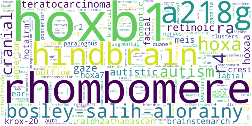 JASPAR - HOXA1 - MA1495.2 - profile summary