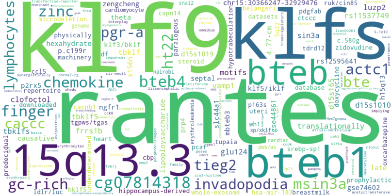 JASPAR - KLF13 - MA0657.2 - profile summary
