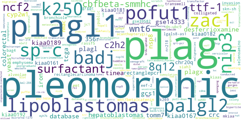 JASPAR - PLAGL2 - MA1548.2 - profile summary