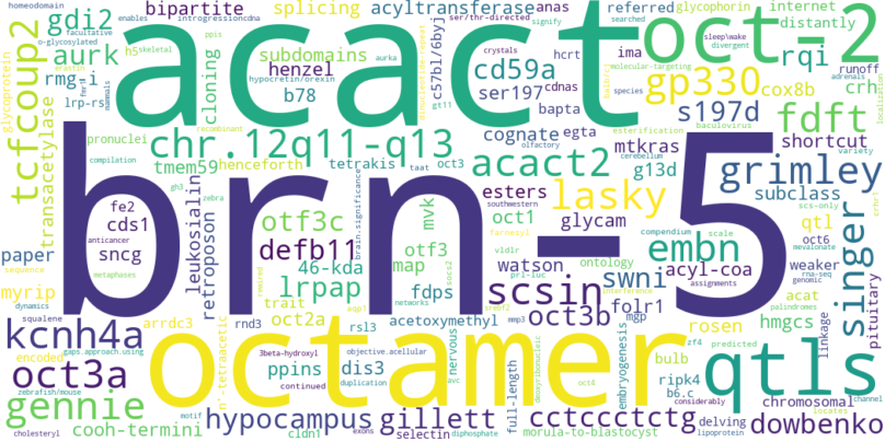 JASPAR - POU6F1 - MA0628.2 - profile summary
