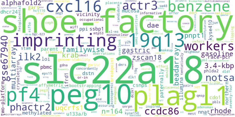 JASPAR - ZNF331 - MA1726.2 - profile summary