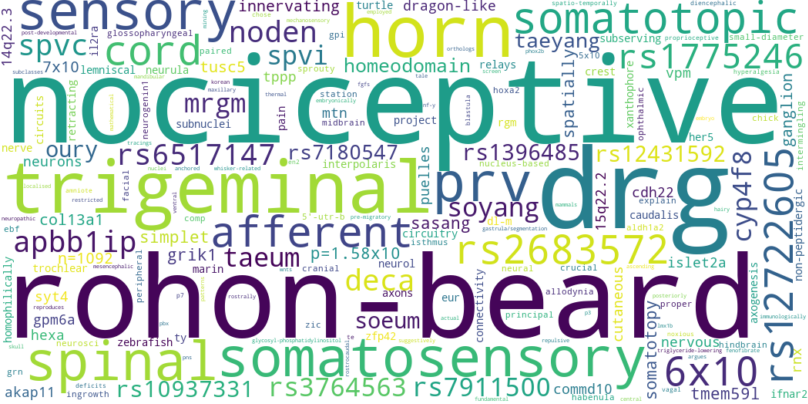 JASPAR - DRGX - MA1481.2 - profile summary