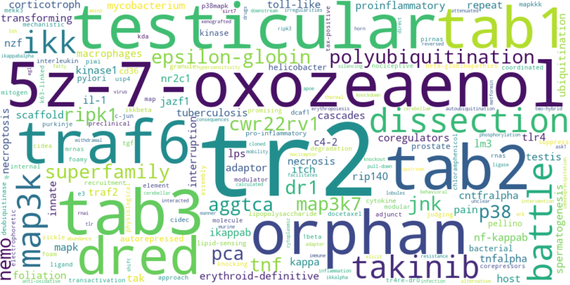 JASPAR - NR2C2 - MA1536.2 - profile summary