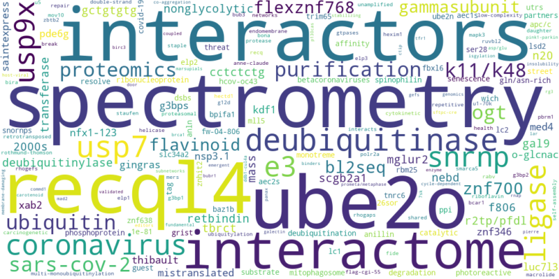 JASPAR - ZNF768 - MA1731.2 - profile summary