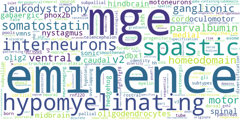 JASPAR - NKX6-2 - MA0675.2 - profile summary